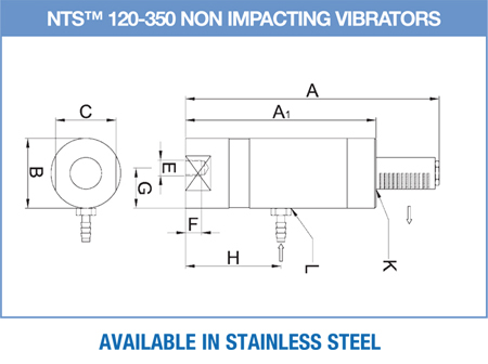 Non-Impacting Linear Vibrator- NTS 80-350